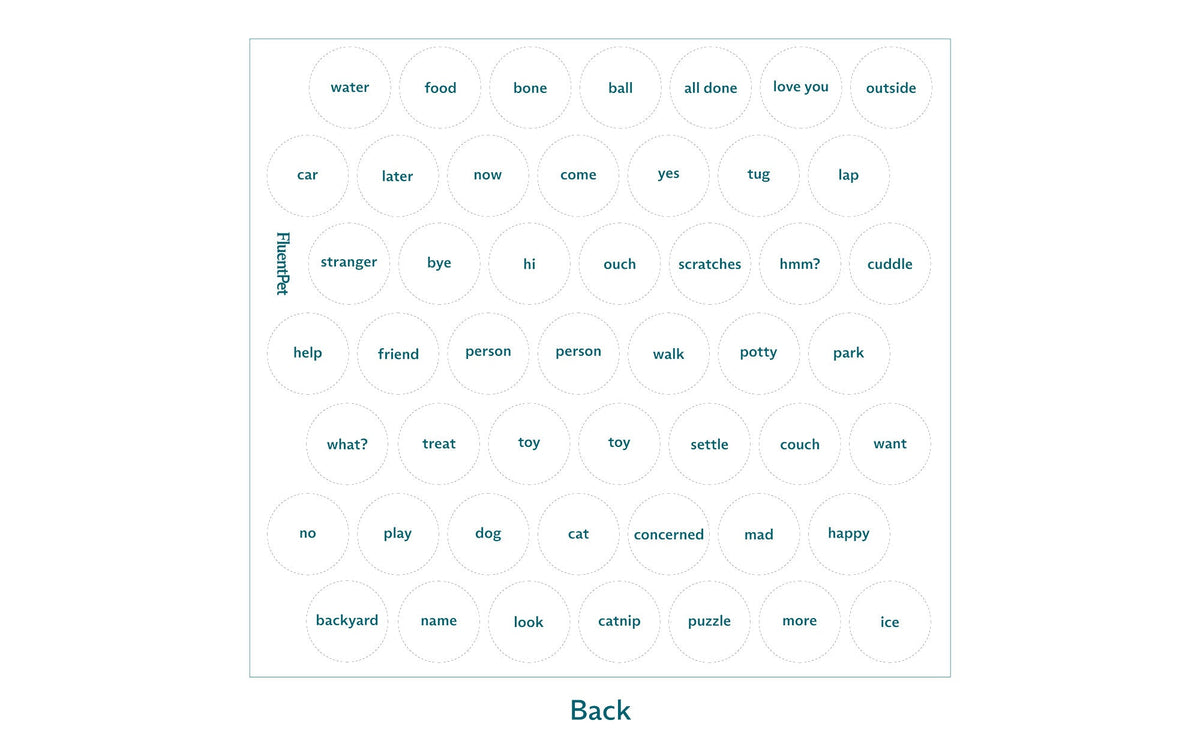 FluentPet Connect Ideogram Stickers 2-Pack – Enhance Your Communication ...